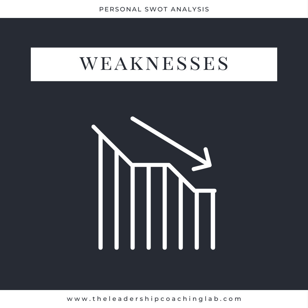 How to Do a Personal SWOT Analysis: A Year-End Tool for Reflection ...
