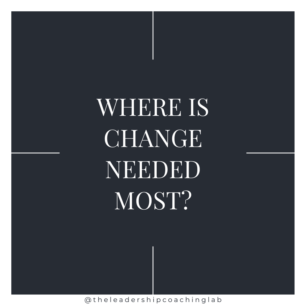 Mapping Your Path to Personal Growth: Navigating the Five Stages of ...