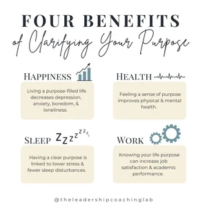 Ten Questions to Clarify Your Purpose — The Leadership Coaching Lab