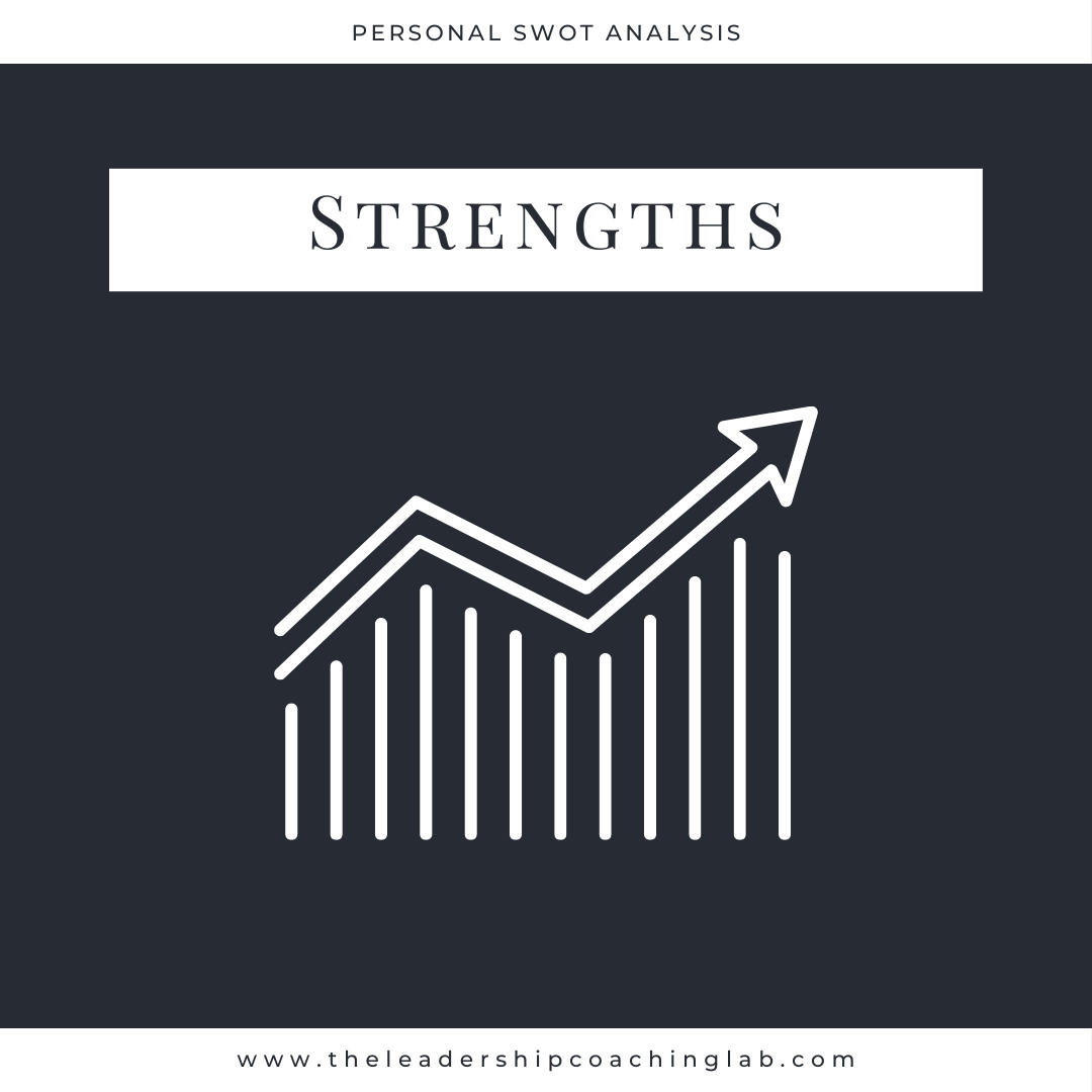 How to Do a Personal SWOT Analysis: A Year-End Tool for Reflection ...
