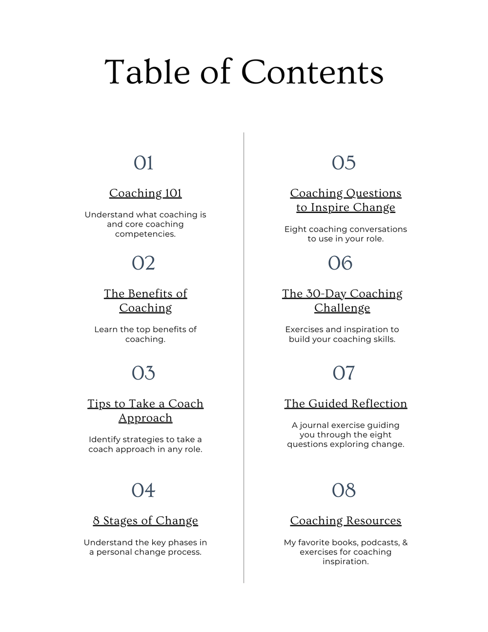 Ebook Intro — The Leadership Coaching Lab