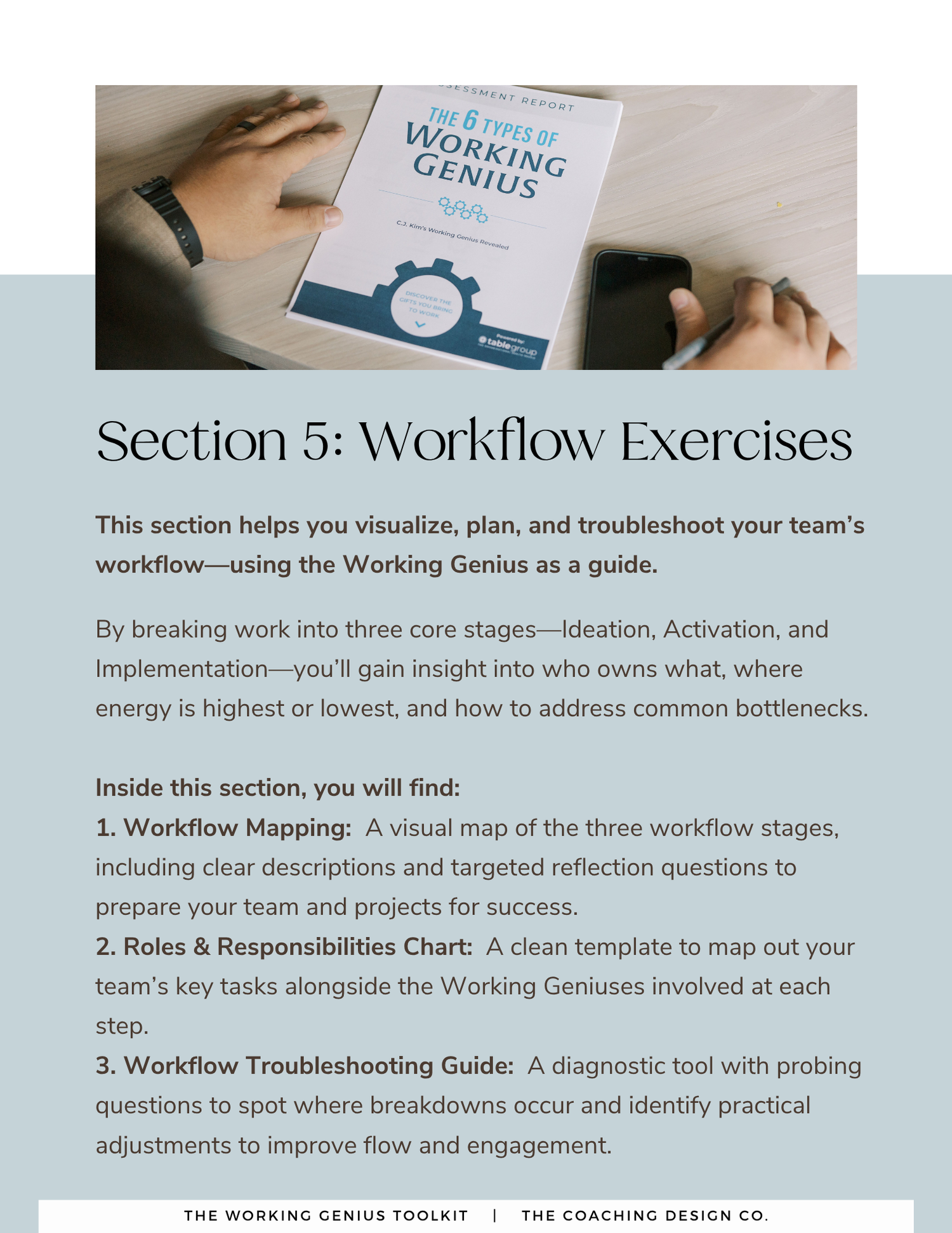 Personal SWOT Analysis for Strategic Growth — The Leadership Coaching Lab