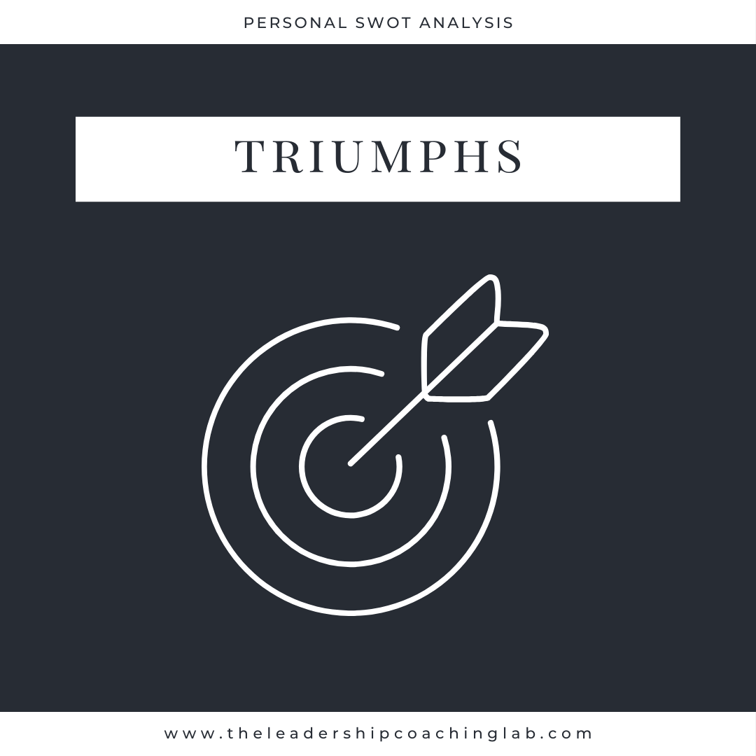 How to Do a Personal SWOT Analysis: A Year-End Tool for Reflection ...