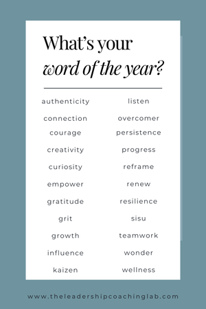 How to Choose Your Word of the Year — The Leadership Coaching Lab