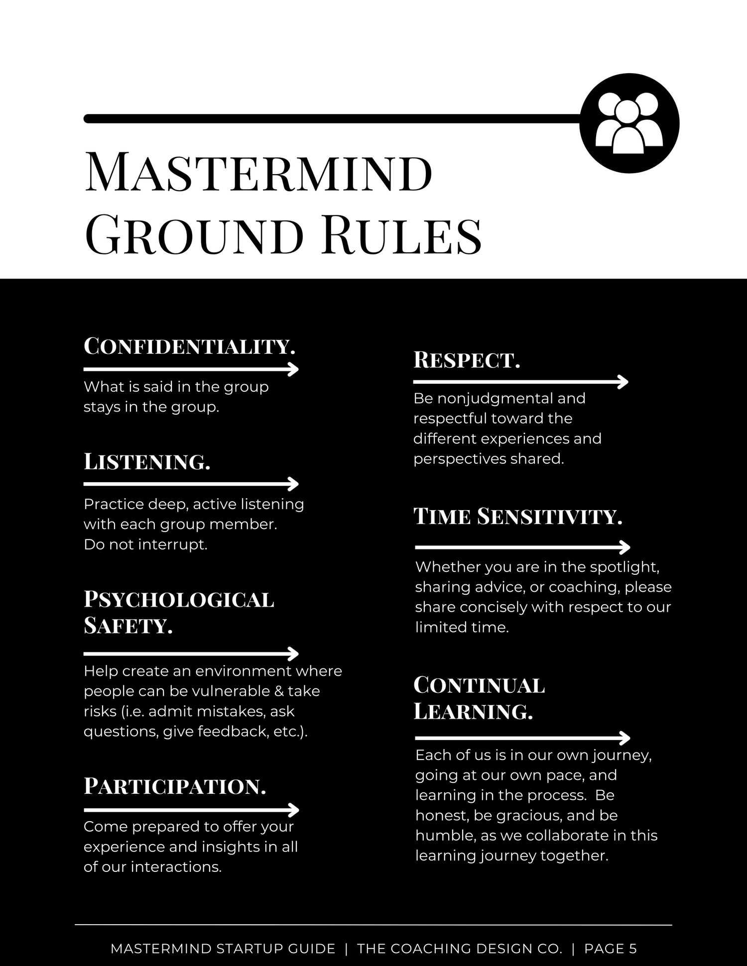 100 Essential Coaching Questions for Managers — The Leadership Coaching Lab