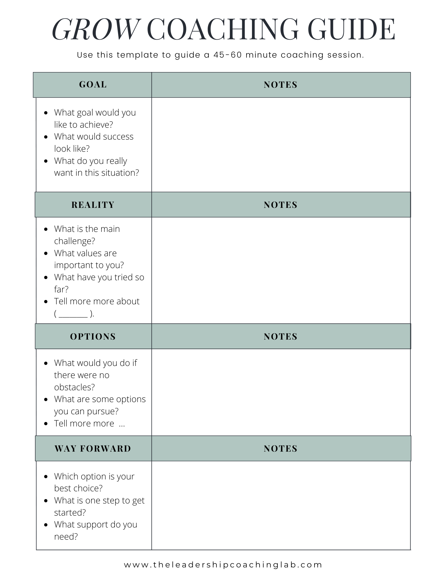 How to Ask Better Questions — The Leadership Coaching Lab