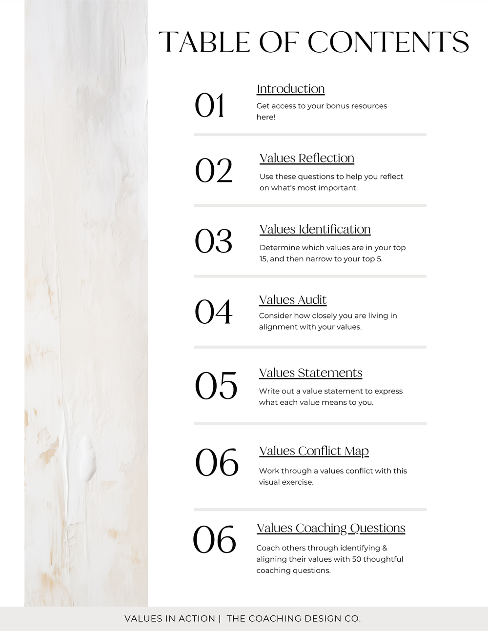 100 Essential Coaching Questions for Managers — The Leadership Coaching Lab