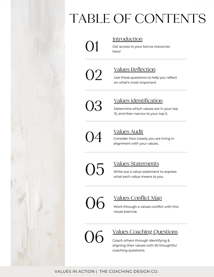 Personal Growth Map Workbook | 5 Stages of Change to Achieve Your Goals ...