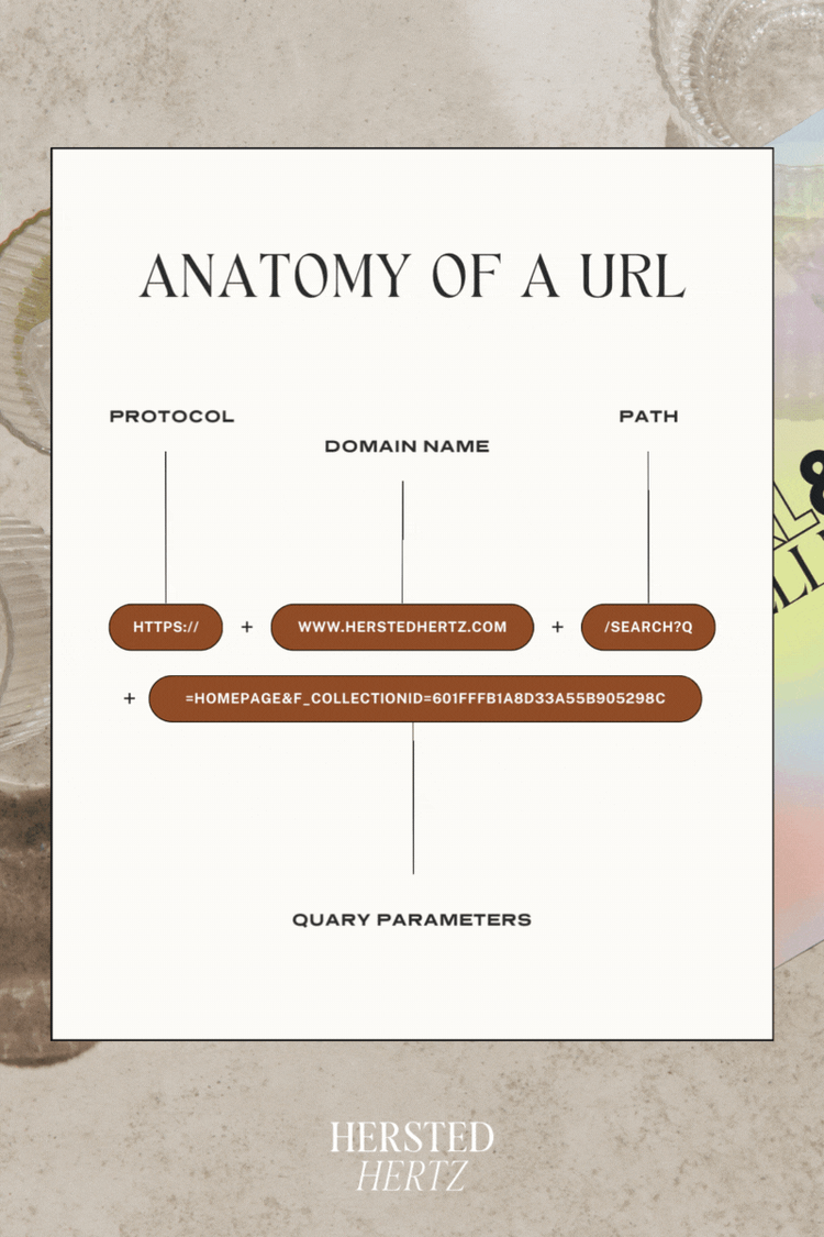 Crafting Squarespace URL Structure | Hersted Hertz Design Blog ...