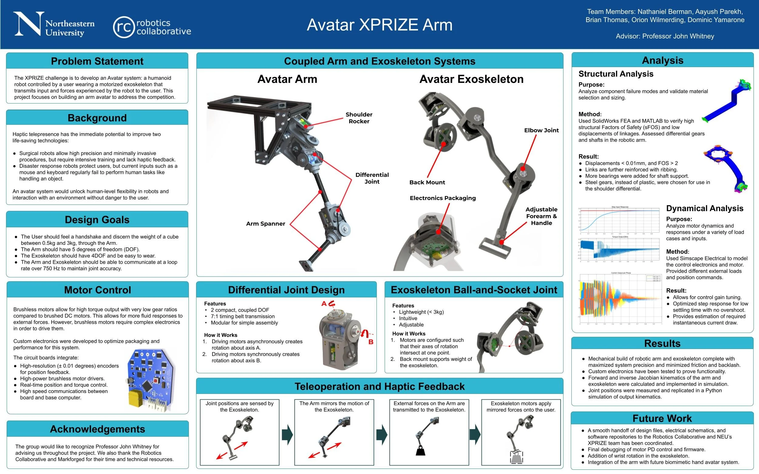 5DOF Robotic Arm — nat berman 5DOF Robotic Arm — nat berman