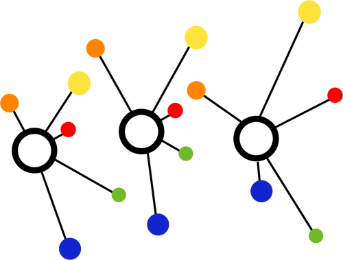 Health Anchors Learning Network