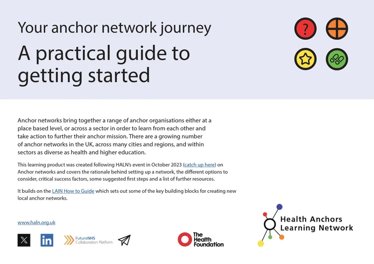 Tools to support anchor practice — Health Anchors Learning Network
