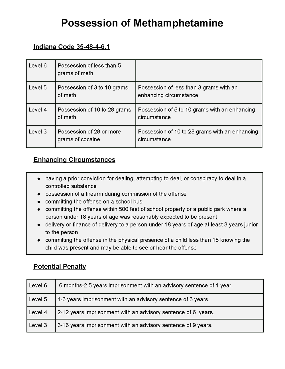 Possession of Methamphetamine in Indiana: Defenses & Legal Options ...
