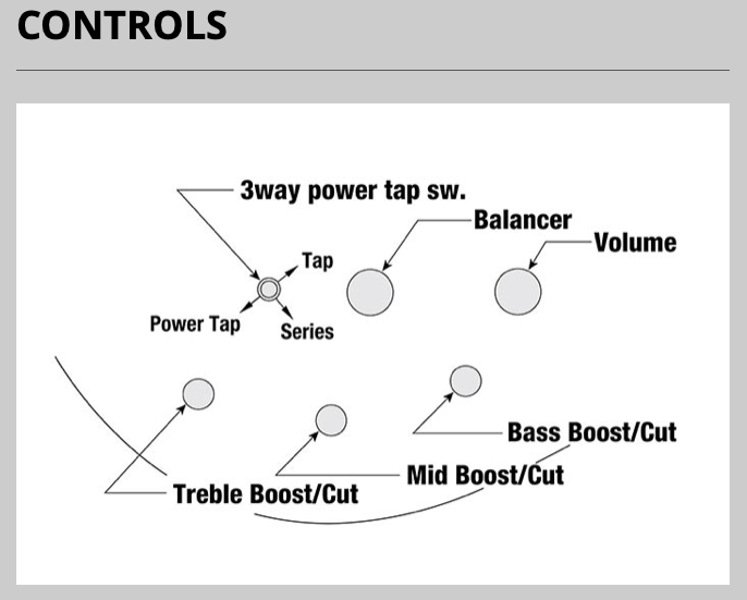 Review : Ibanez SR400 Bass — That Guitar Lover