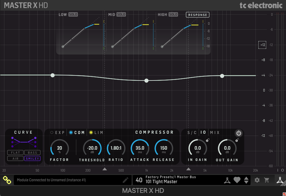The PRS DGT SE Review : Is this the best guitar for the money available ...