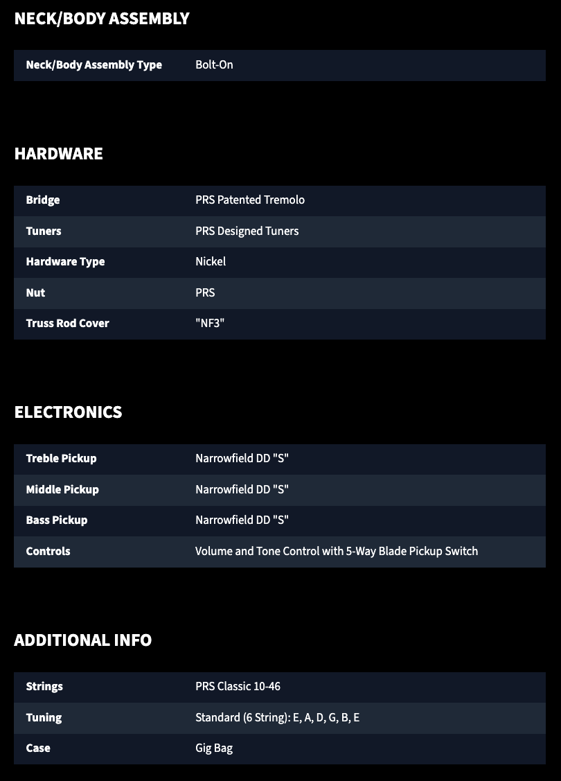 Review : PRS NF3 — That Guitar Lover