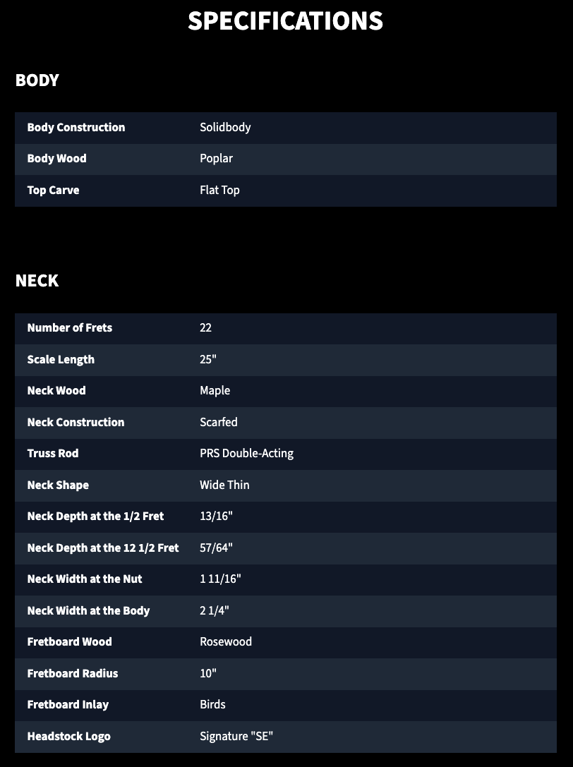 Review : PRS NF3 — That Guitar Lover
