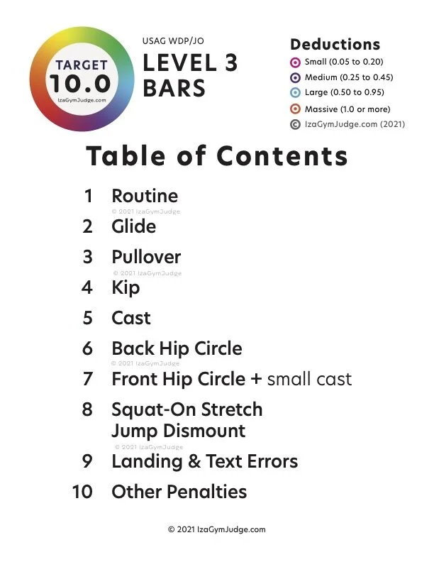 Usag Level 2 Beam Deductions - The Best Picture Of Beam