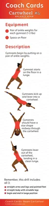 Coach Cards Beam Cartwheel — lzaGymJudge