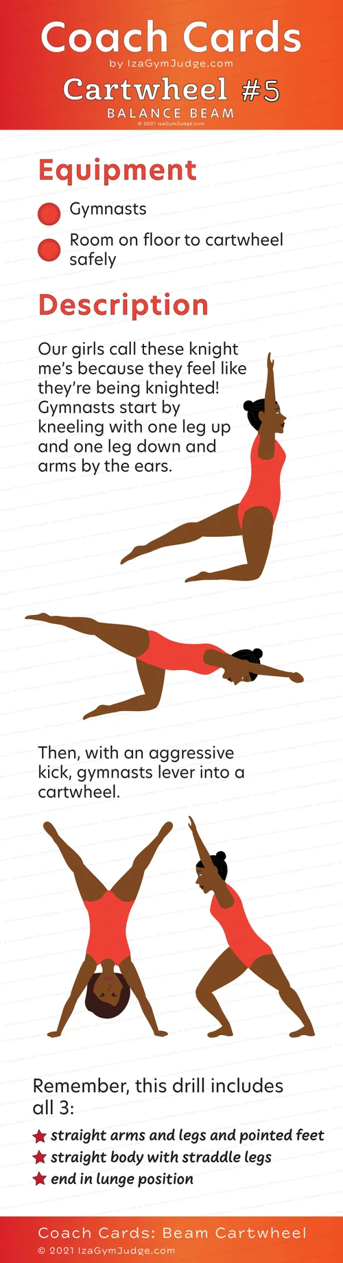 Coach Cards Beam Cartwheel — lzaGymJudge