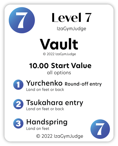 DP Gymnastics Level 7 — lzaGymJudge