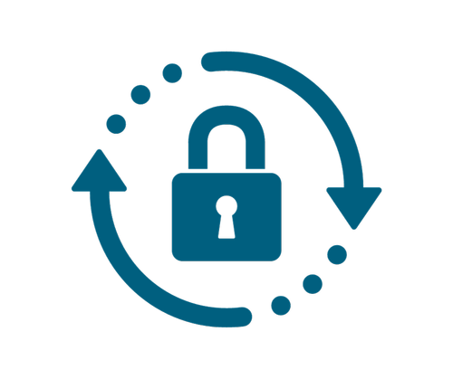 Password — Information Technology Department