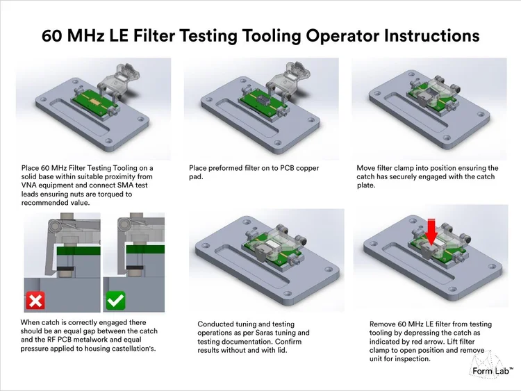 Design & Prototype Of Lumped Element Filter Finishing & Testing ...