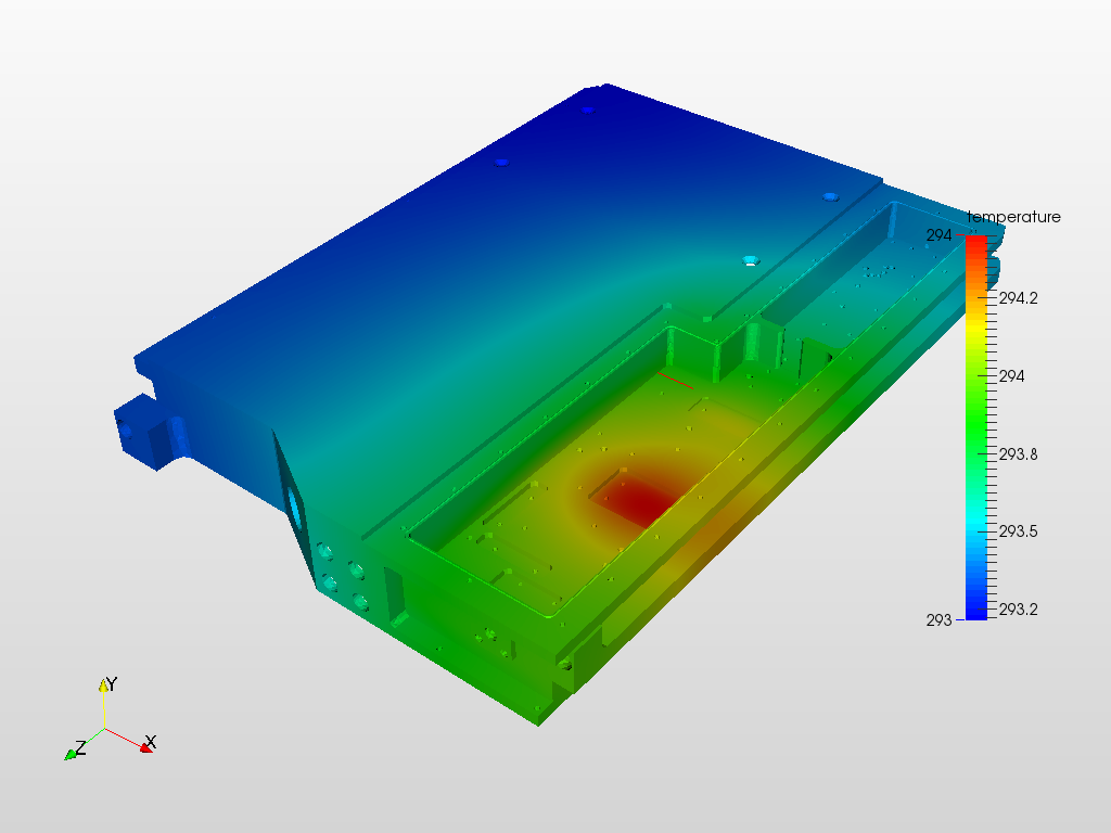 Thermal analysis of electronics devices, an introduction — Form Lab