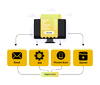 Restaurant Inventory Management Software — Yellow Dog Software
