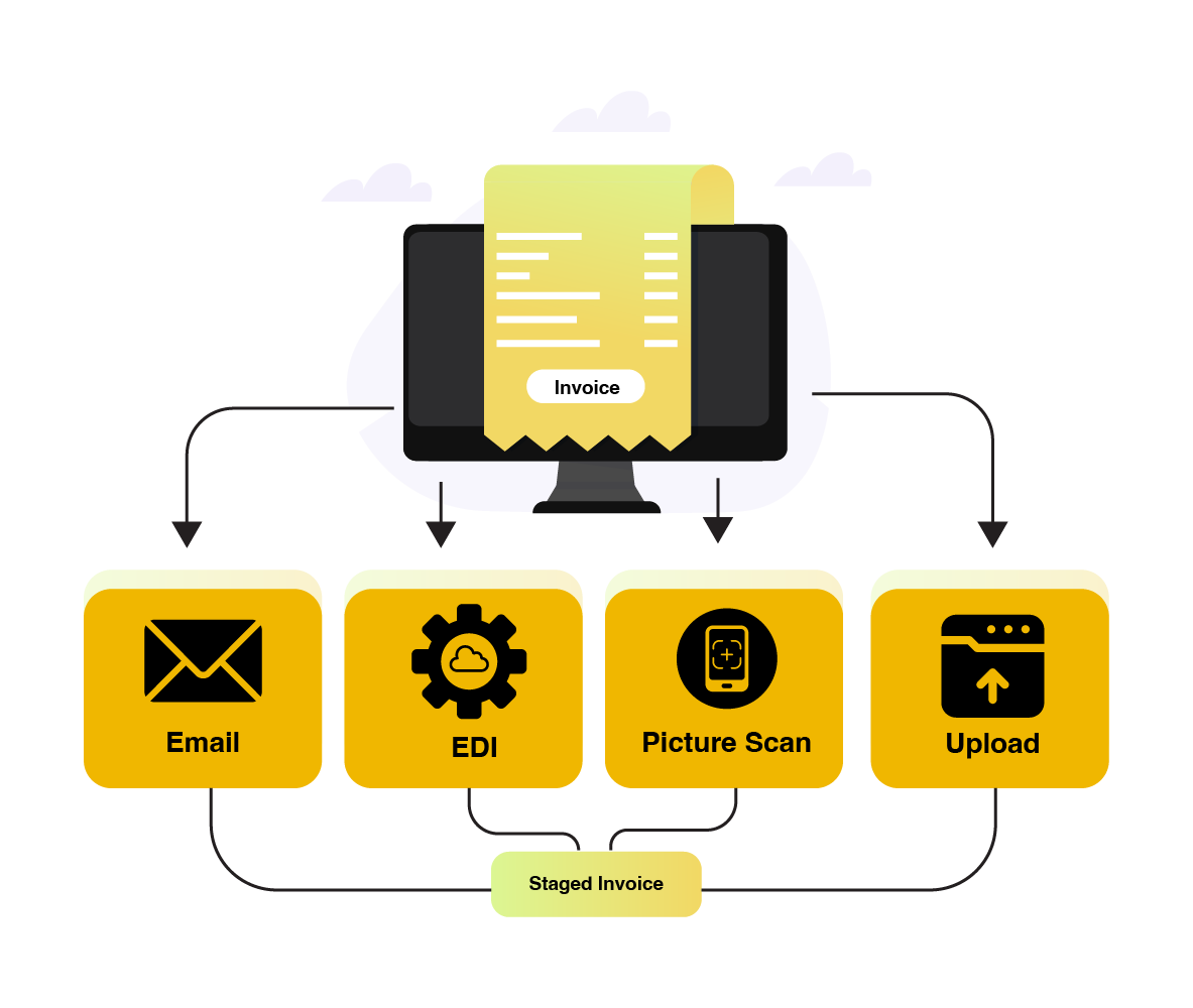 Restaurant Inventory Management Software — Yellow Dog Software