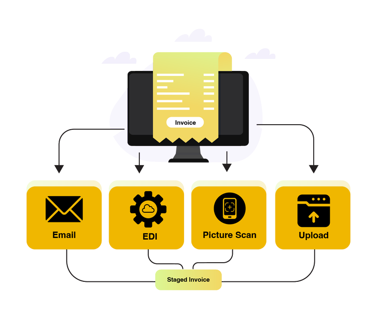 Restaurant Inventory Management Software — Yellow Dog Software