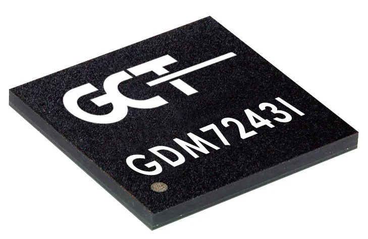 GCT Semiconductor, Inc.