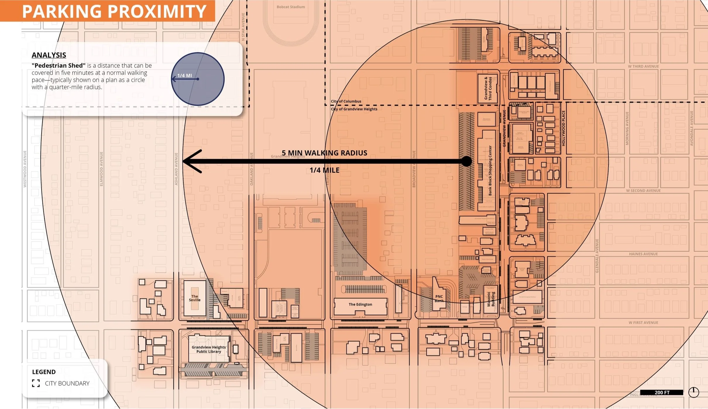 Grandview Heights Business District Planning Study — REALM Collaborative