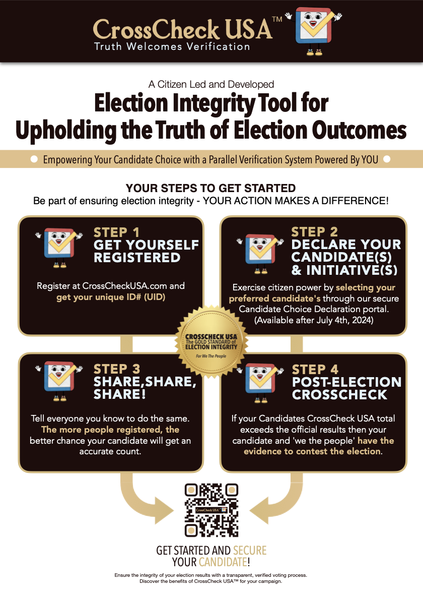 Snohomish County Republican Party