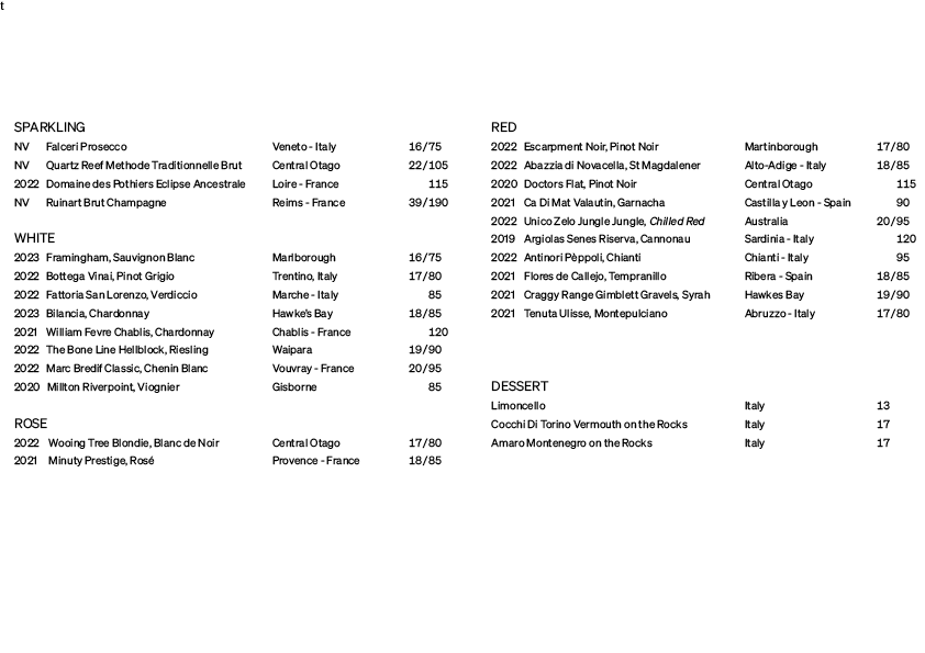 Menu — Daphnes Bar Taverna