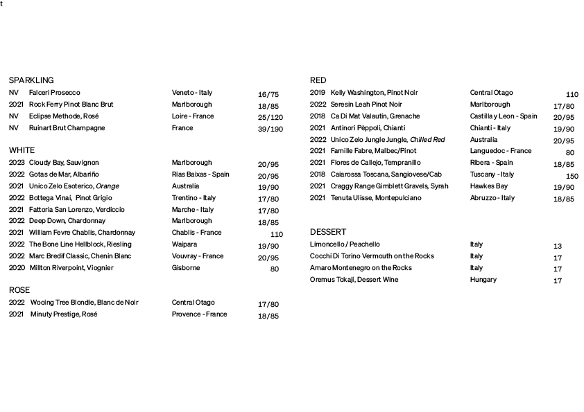 Menu — Daphnes Bar Taverna