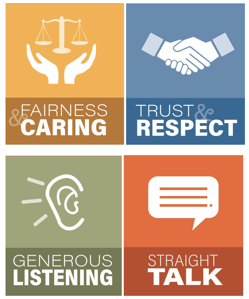 EMCO Waterworks Core Values — EMCO Alberta