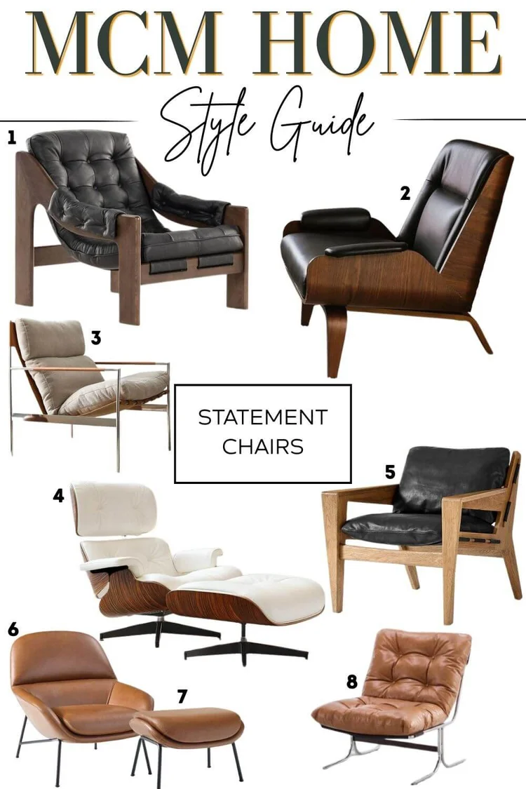 MCM Home Decor Style Guide (Ideas, Inspiration & Essentials) — Minimize ...