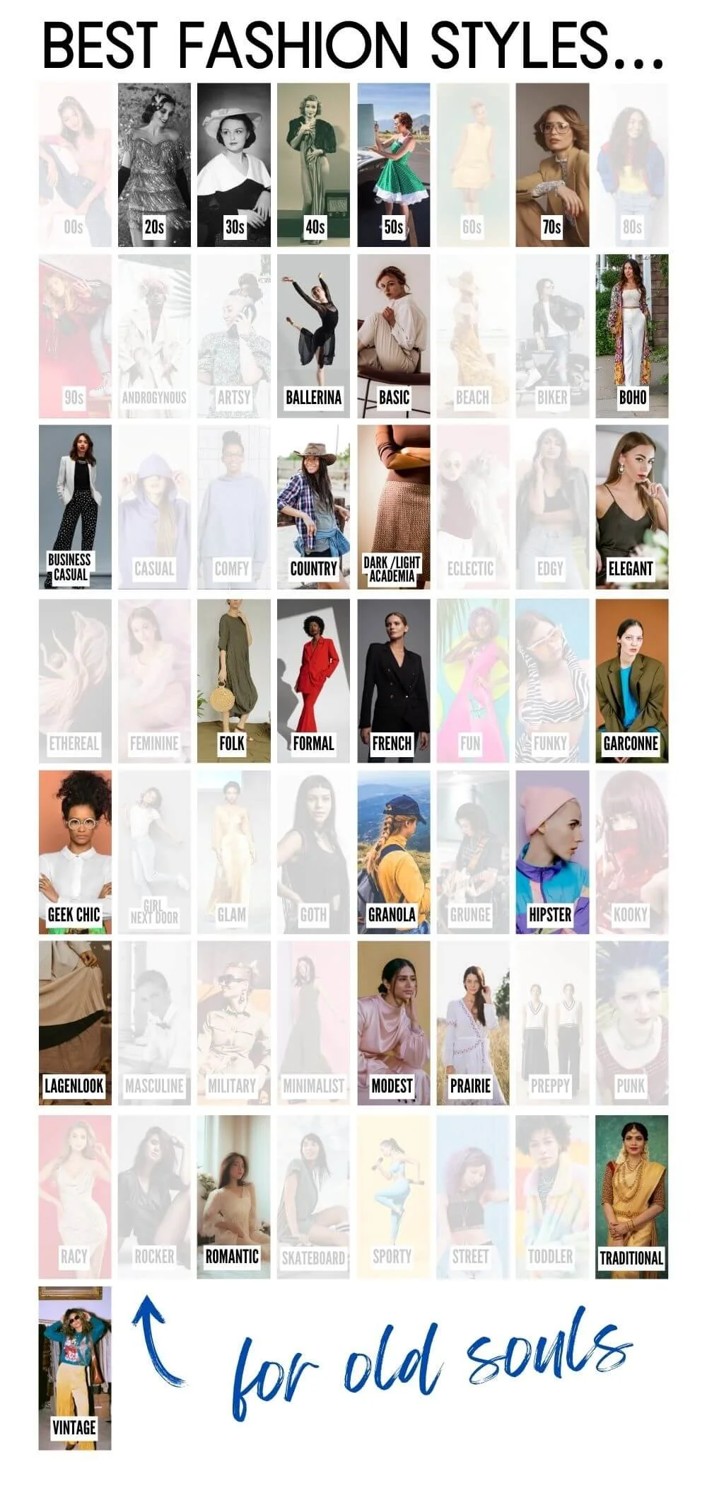 Best Types of Aesthetic for you (broken down by preferences ...