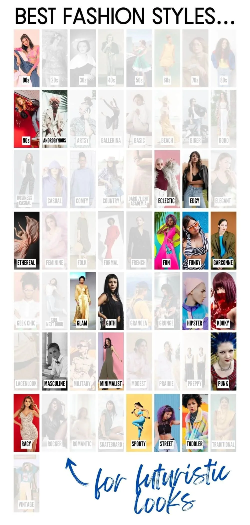 Best Types of Aesthetic for you (broken down by preferences ...