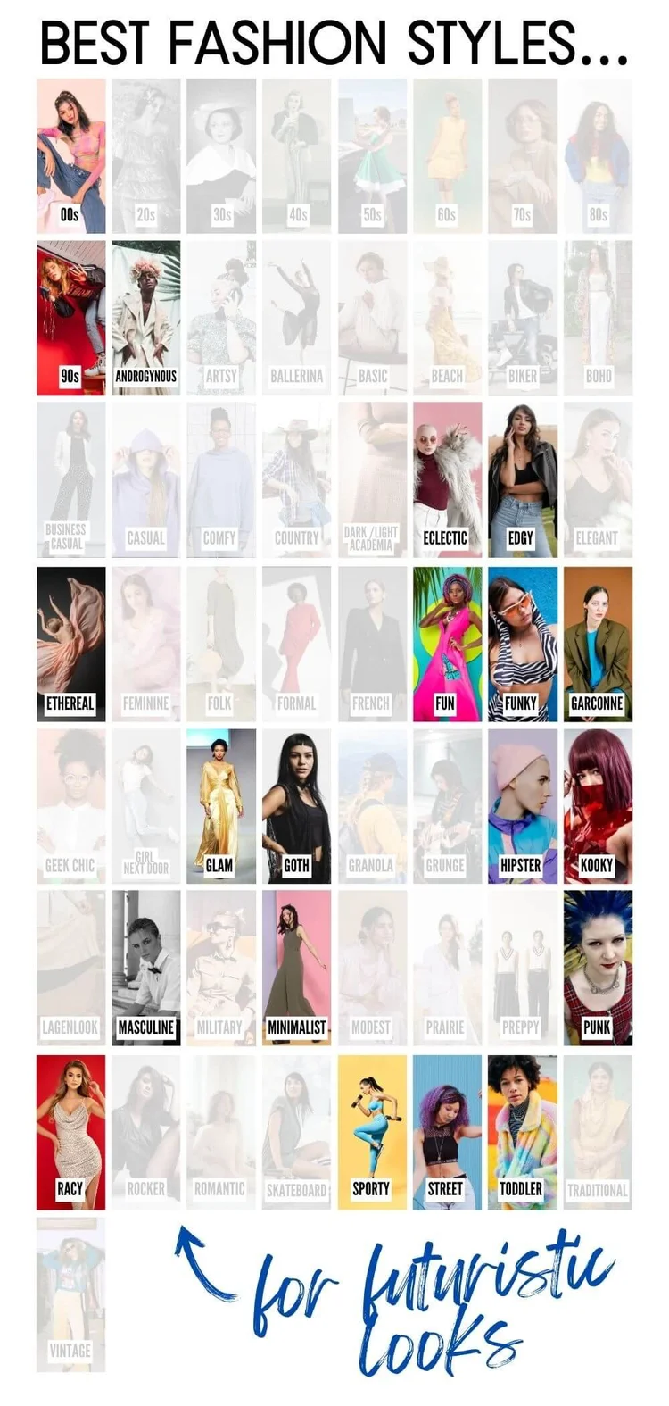 Best Types of Aesthetic for you (broken down by preferences ...