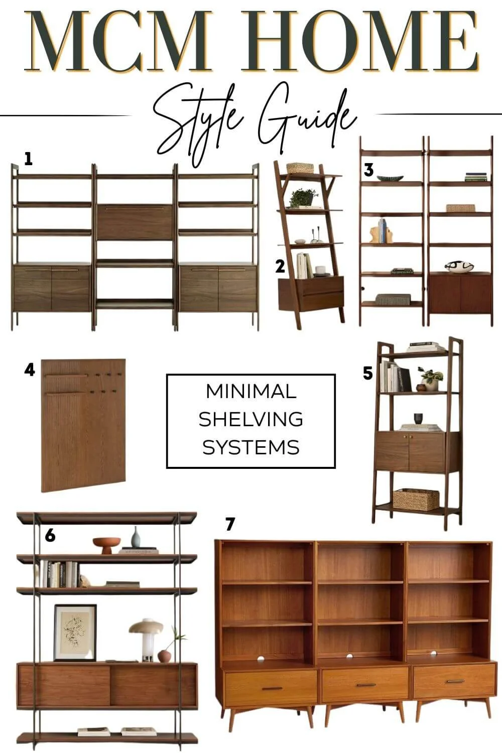 MCM Home Decor Style Guide (Ideas, Inspiration & Essentials) — Minimize ...