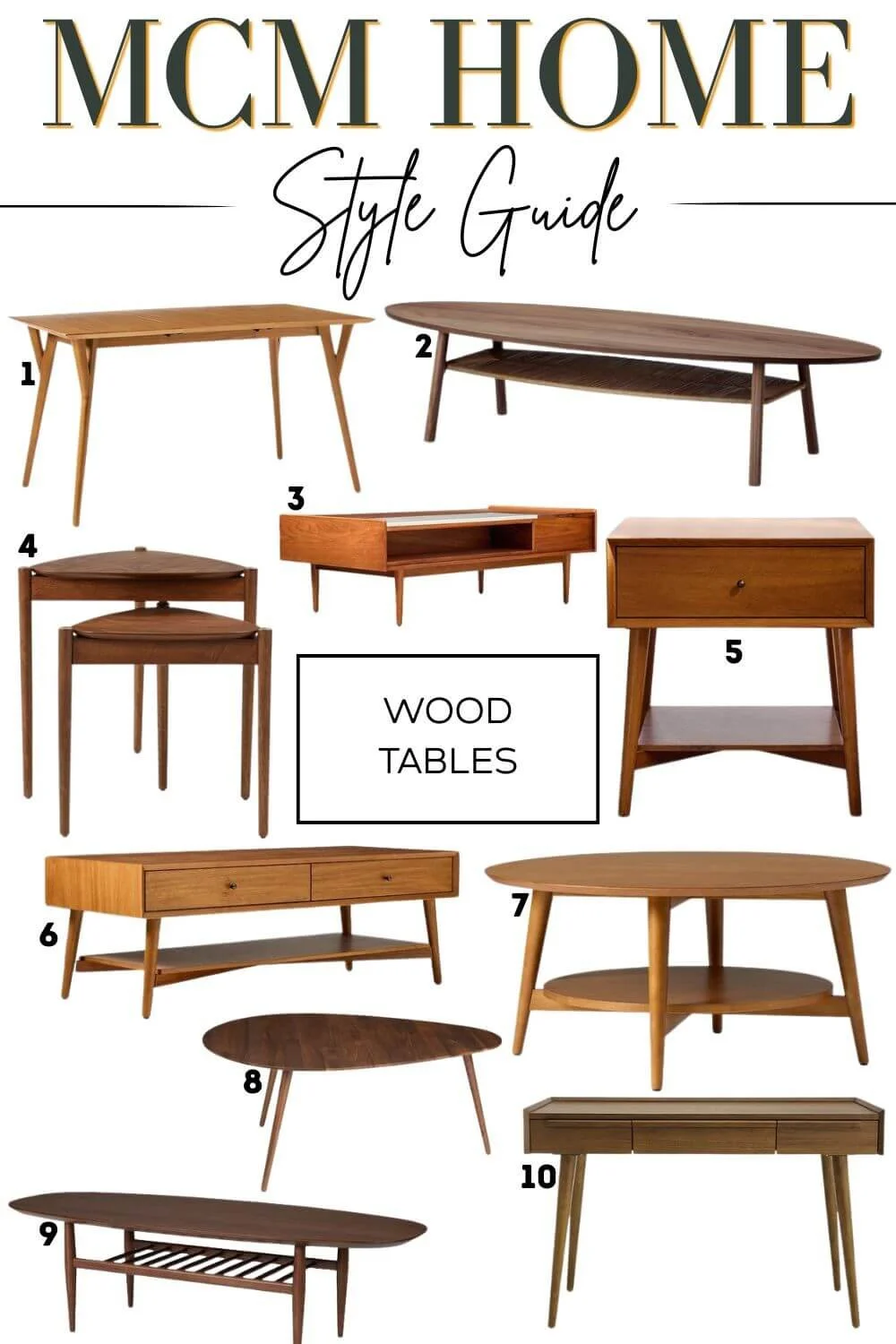 MCM Home Decor Style Guide (Ideas, Inspiration & Essentials) — Minimize ...