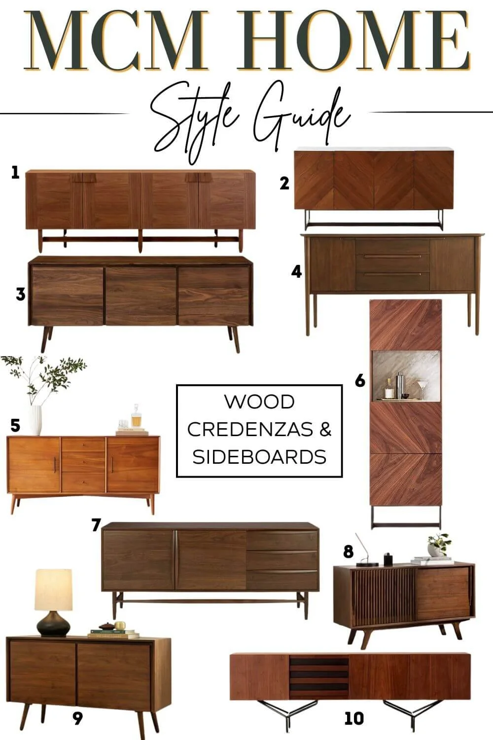 MCM Home Decor Style Guide (Ideas, Inspiration & Essentials) — Minimize ...