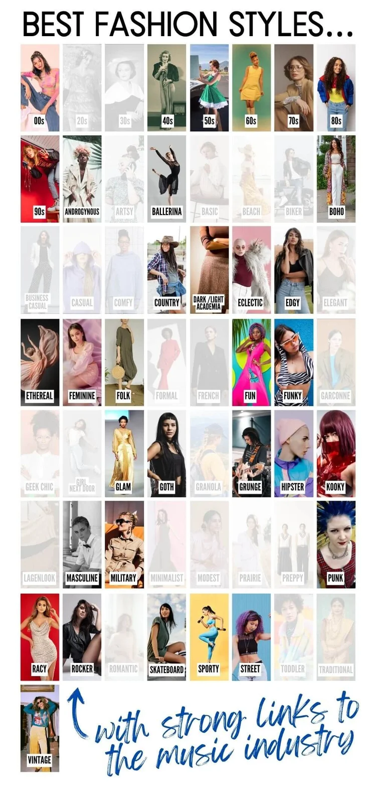 Best Types of Aesthetic for you (broken down by preferences ...