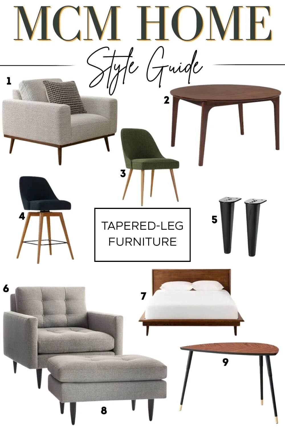 MCM Home Decor Style Guide (Ideas, Inspiration & Essentials) — Minimize ...