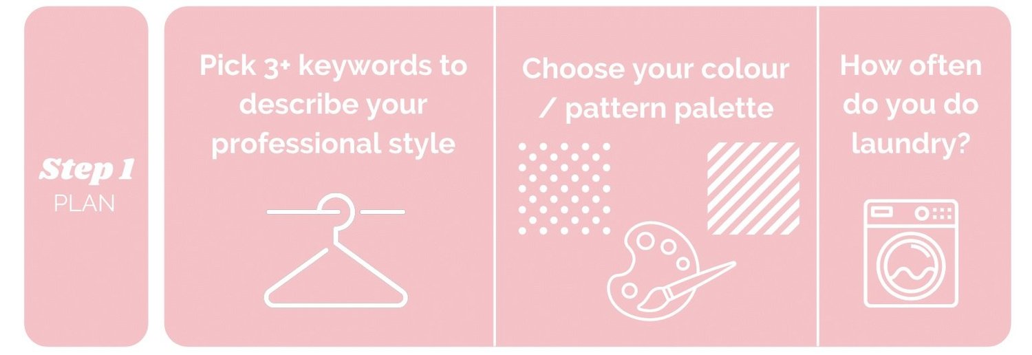 The Only Work Capsule Wardrobe Checklist you need (cheat sheet) - 2024 ...