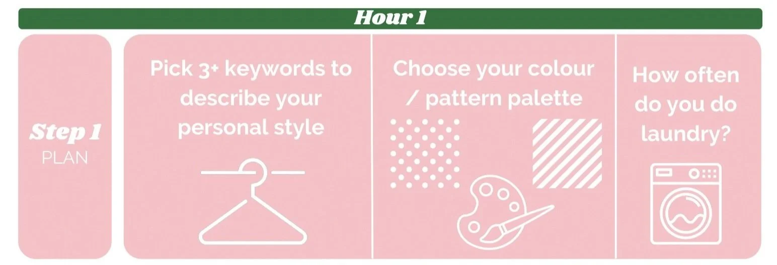How to Build a Capsule Wardrobe in 2 hours (Quick Guide) — Minimize My Mess