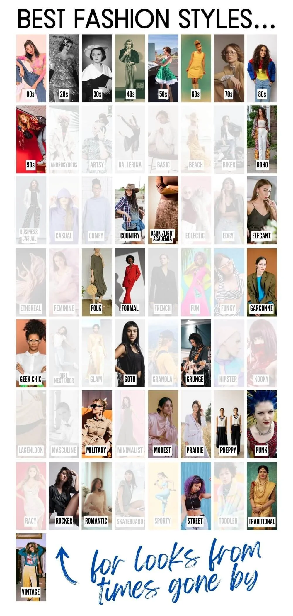 Best Types of Aesthetic for you (broken down by preferences ...