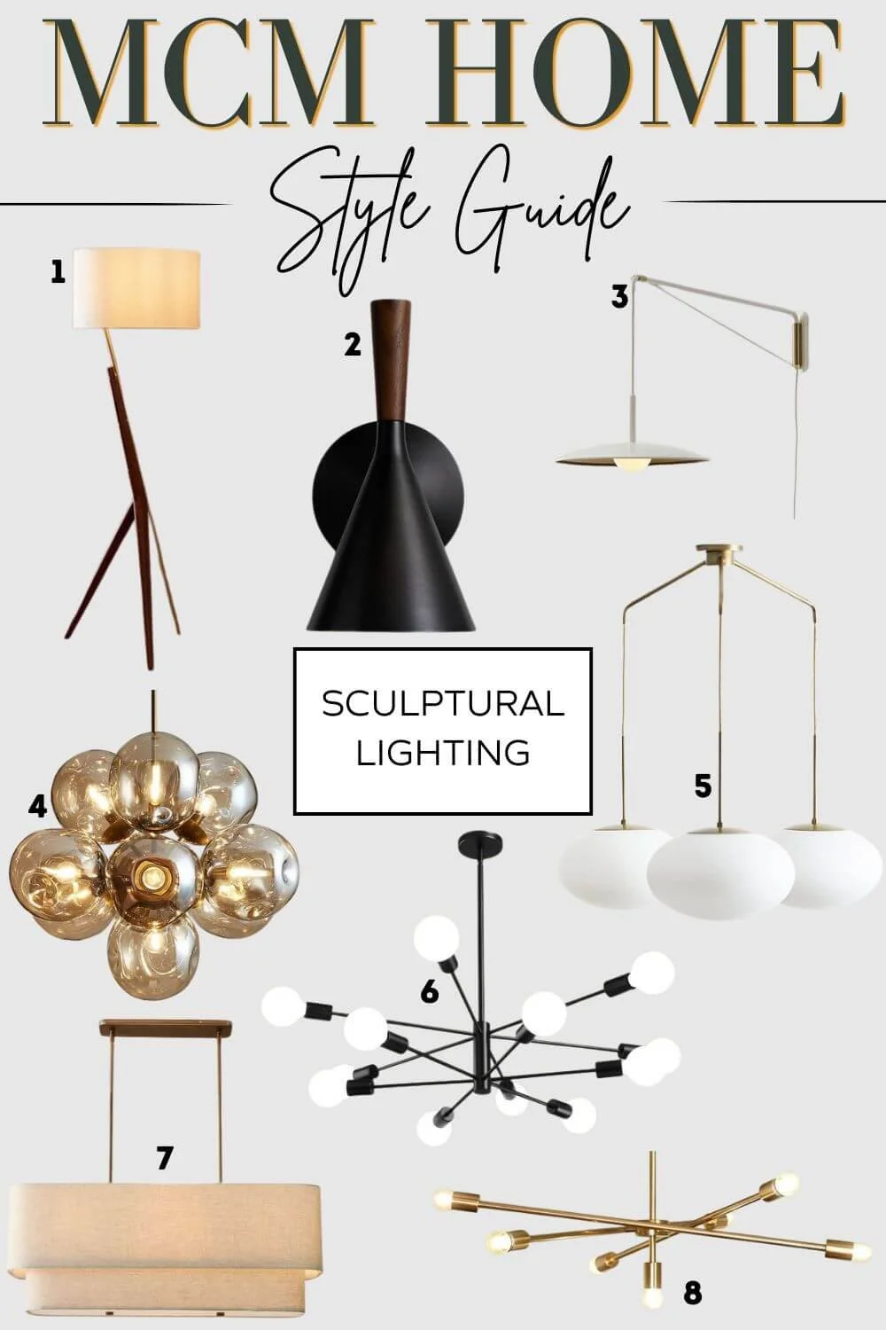 MCM Home Decor Style Guide (Ideas, Inspiration & Essentials) — Minimize ...